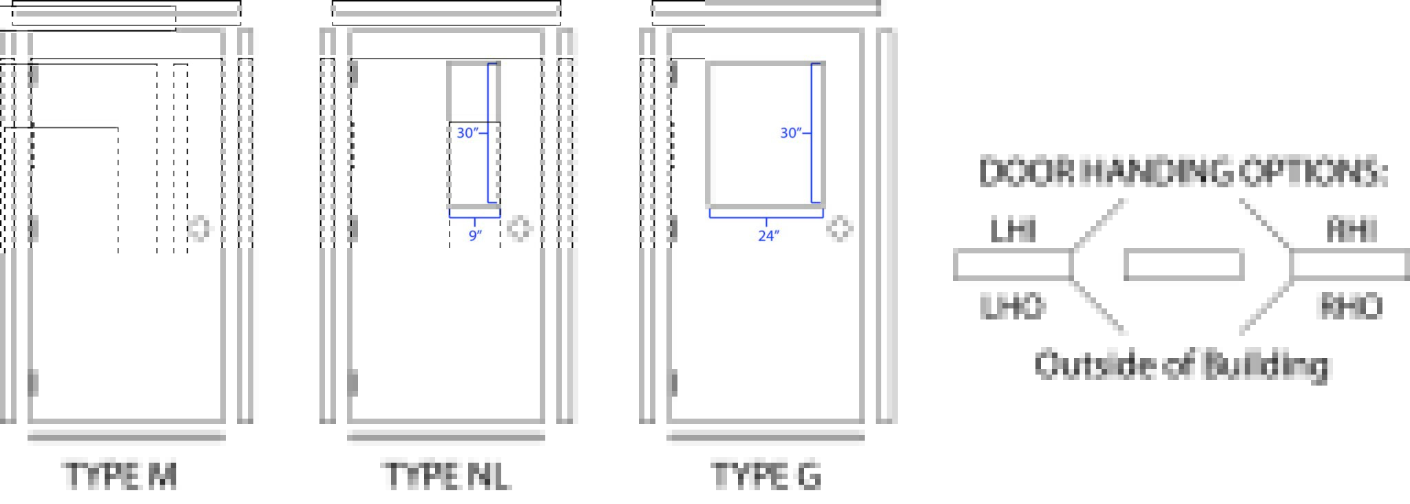 Commercial Windows & Doors | MBCI